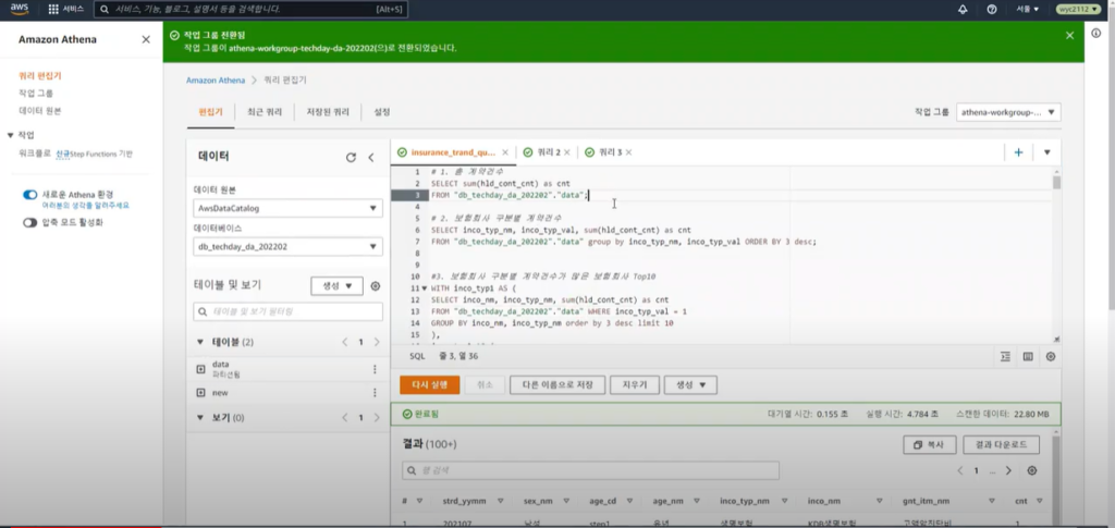 [AWS] Datalake DevOps – 교보DTS 기술 블로그