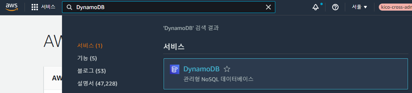 [AWS] DynamoDB란? – 교보DTS 기술 블로그