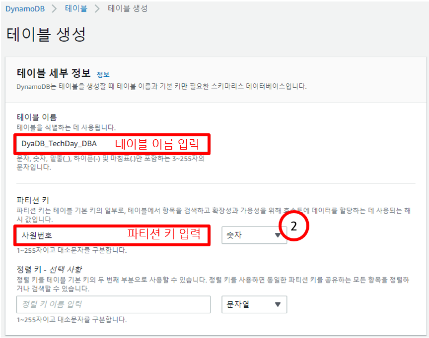 [AWS] DynamoDB란? – 교보DTS 기술 블로그