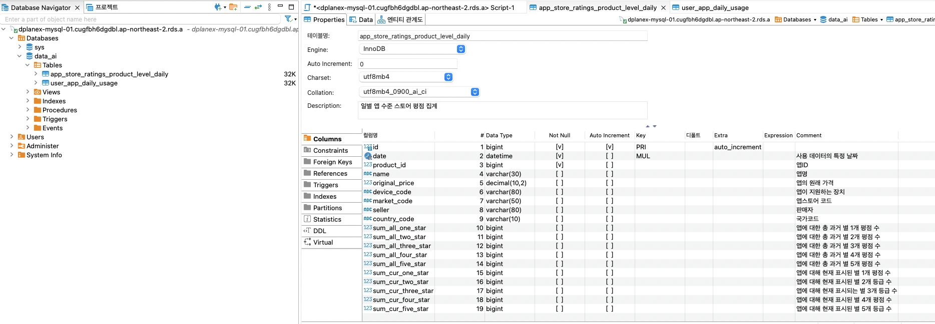 [Hands On] Athena로 데이터 분석 및 집계데이터 RDS Mysql 적재하기 – 교보DTS 기술 블로그