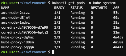 [Hands-On] AWS EKS (Amazon Elastic Kubernetes Service) 이해하기 – 교보DTS 기술 블로그